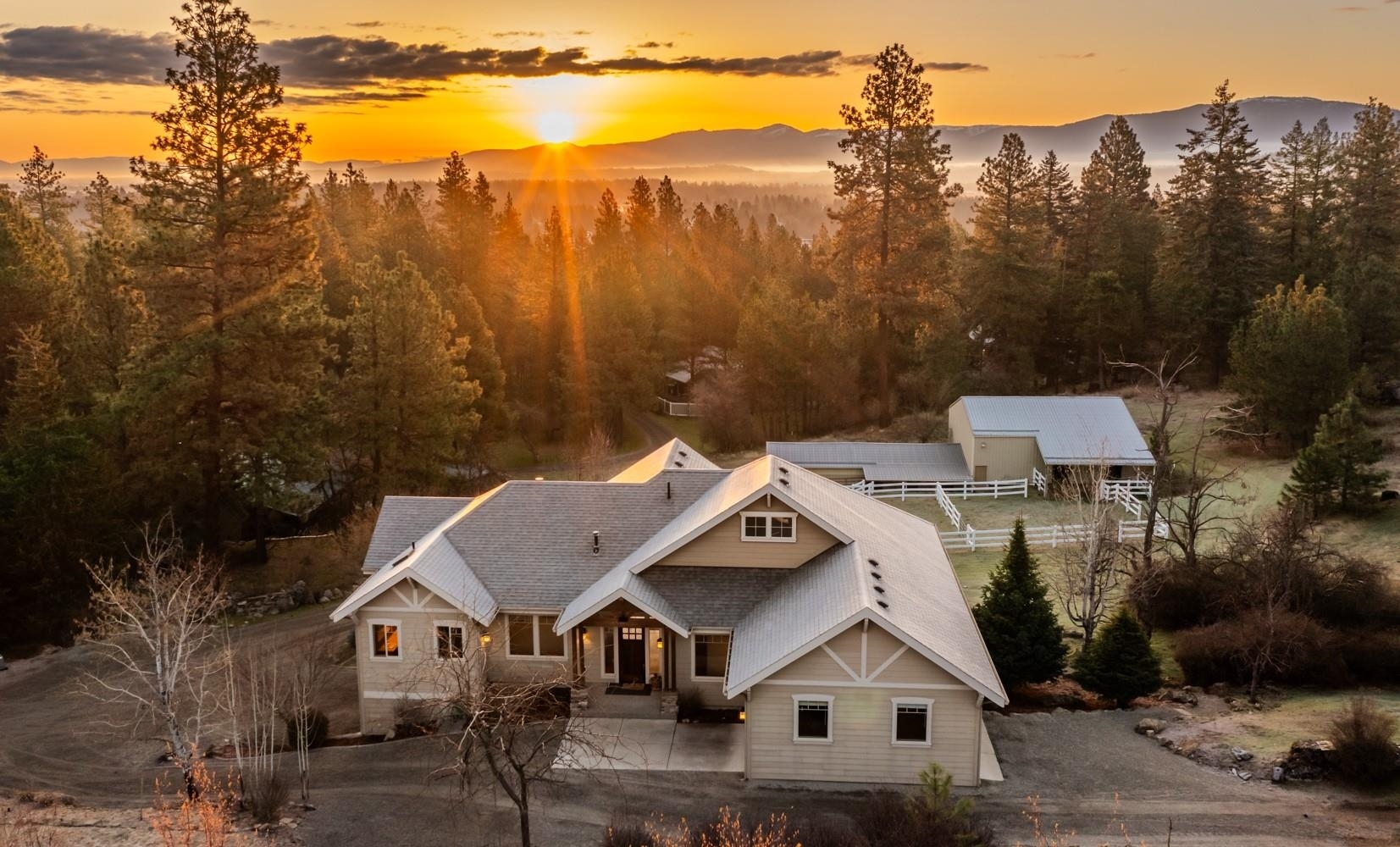 Navigating Spokane Real Estate: A Comprehensive Guide to Homes, Agents ...